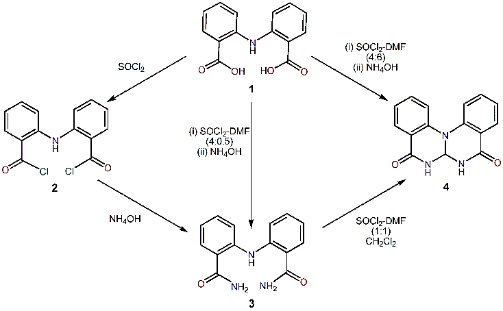 Journal of Chemical Technology